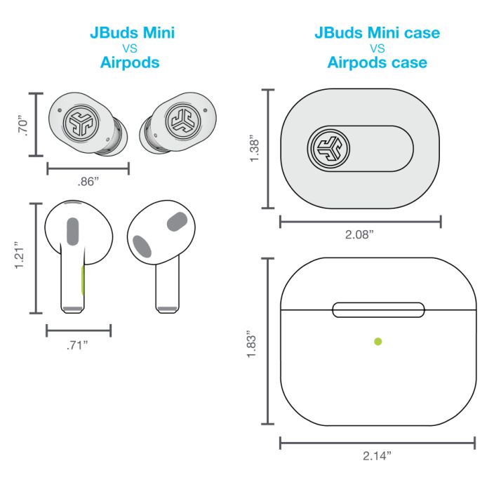 JLab JBuds Mini True Wireless Earbuds - Black – Electro Vision Inc